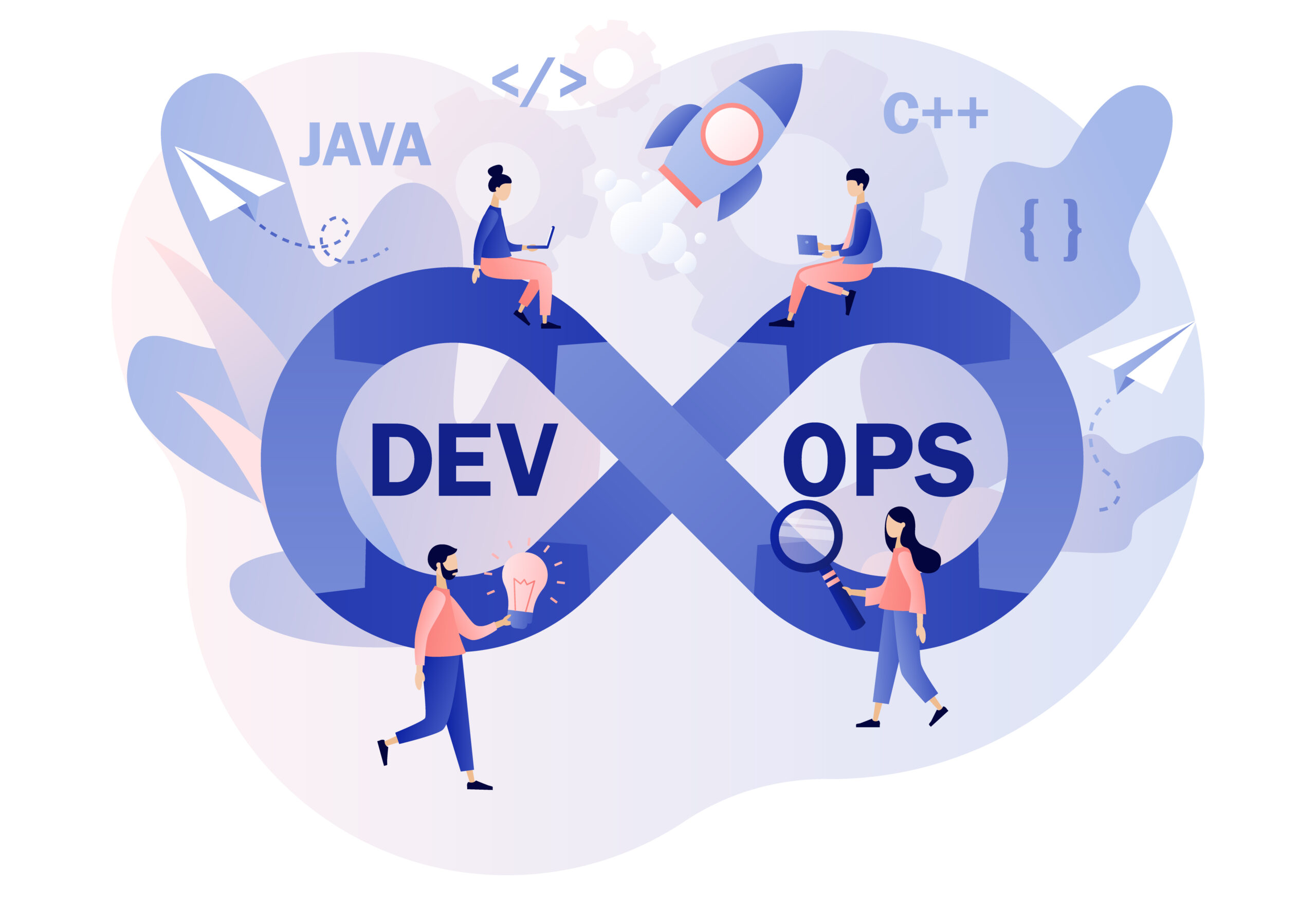 What is DevOps? Roles, Applications, & DevOps Engineer Salary - Kobra Print:- Technology | Start ...